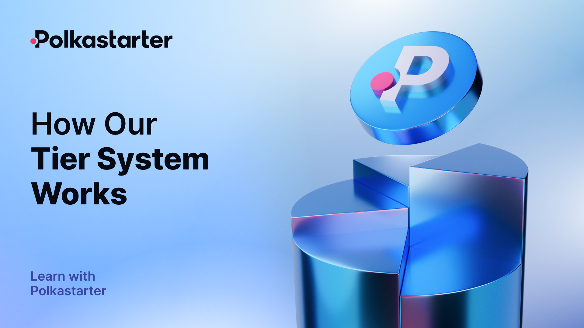 How Our Tier System Works