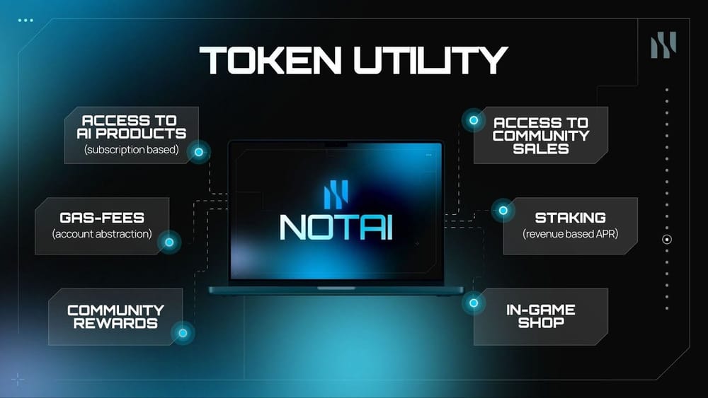 Introducing NOTAI: An AI-driven Telegram SuperApp for Portfolio Management