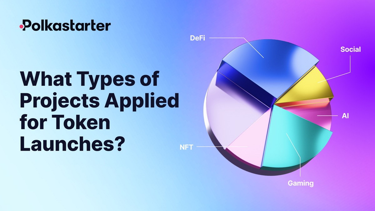 What Types of Projects Applied for Token Launches?
