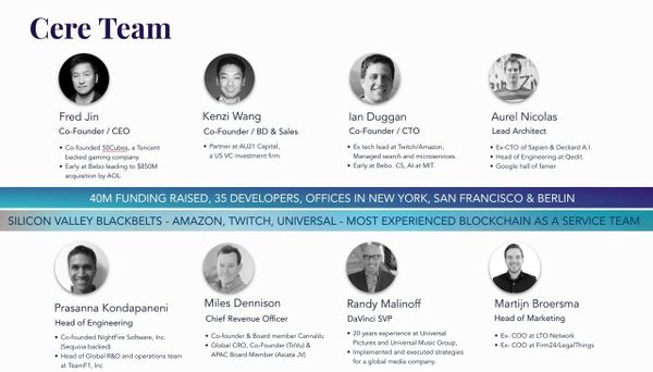 Get to Know: Cere Network